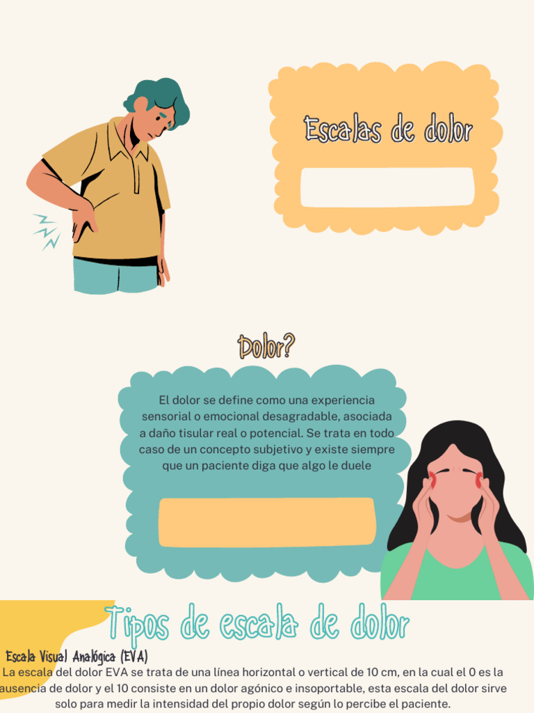Escalas de Dolor | PDF