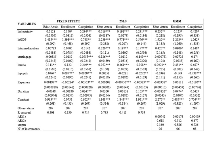 3 in 1 Robustness | PDF | Estimation Theory | Statistical Analysis