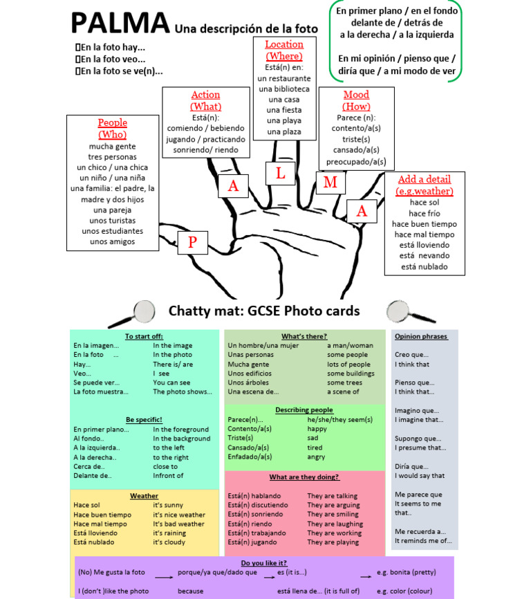Spanish Speaking (Revision) | PDF