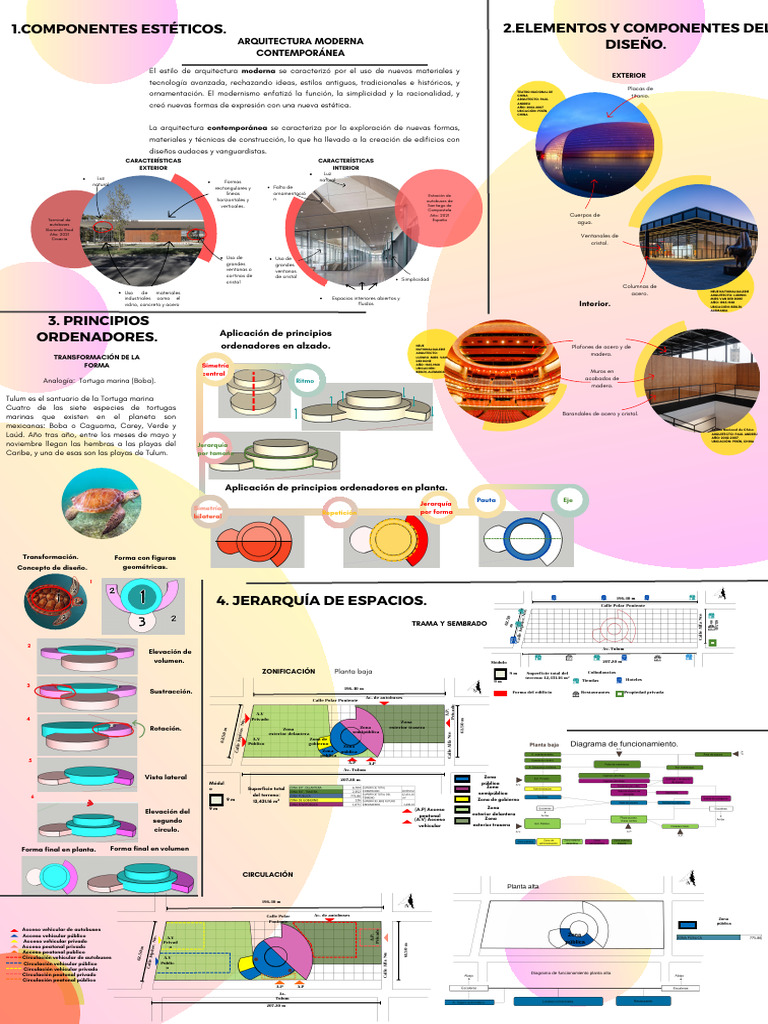 Taller 4-Cielo - Infografias | PDF | Ventana