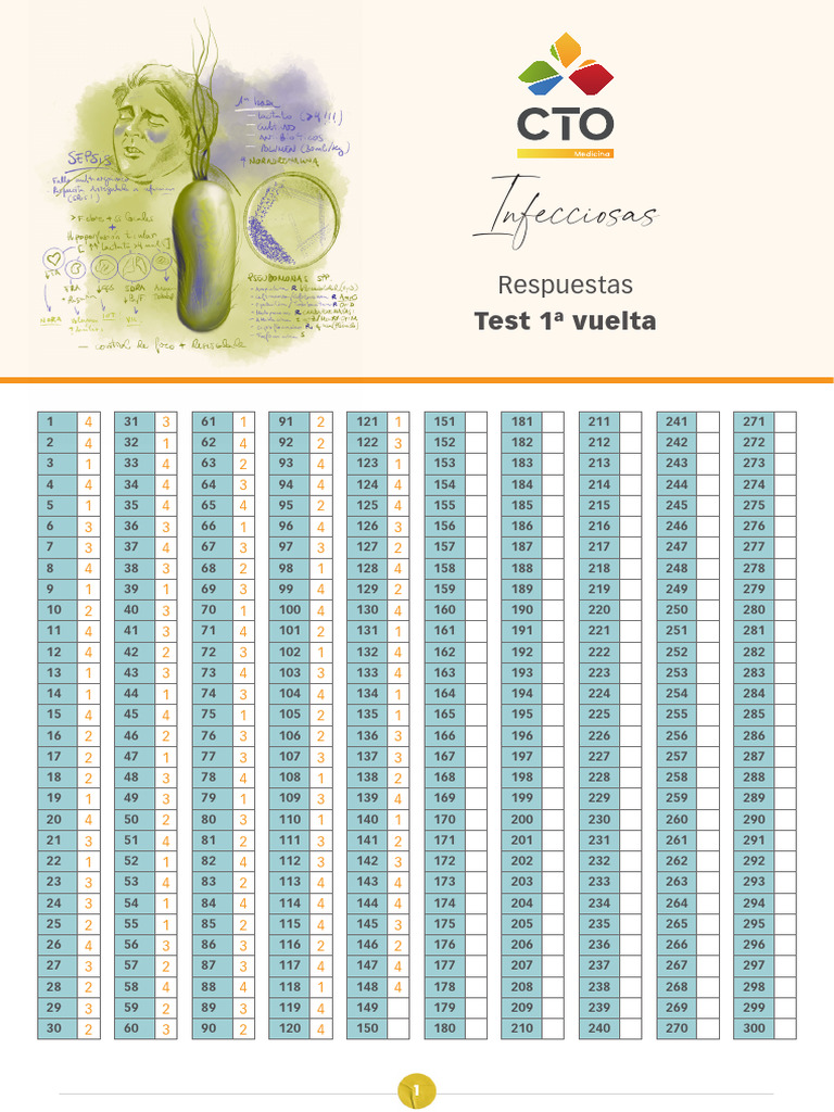 Mir 12 2425 Respuestastestdeclase If 1V | PDF