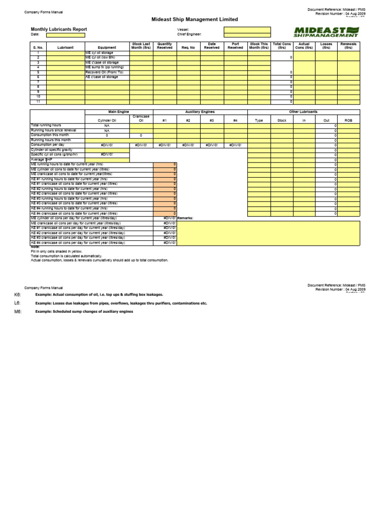 Lub Oil Report I | PDF | Horsepower | Internal Combustion Engine