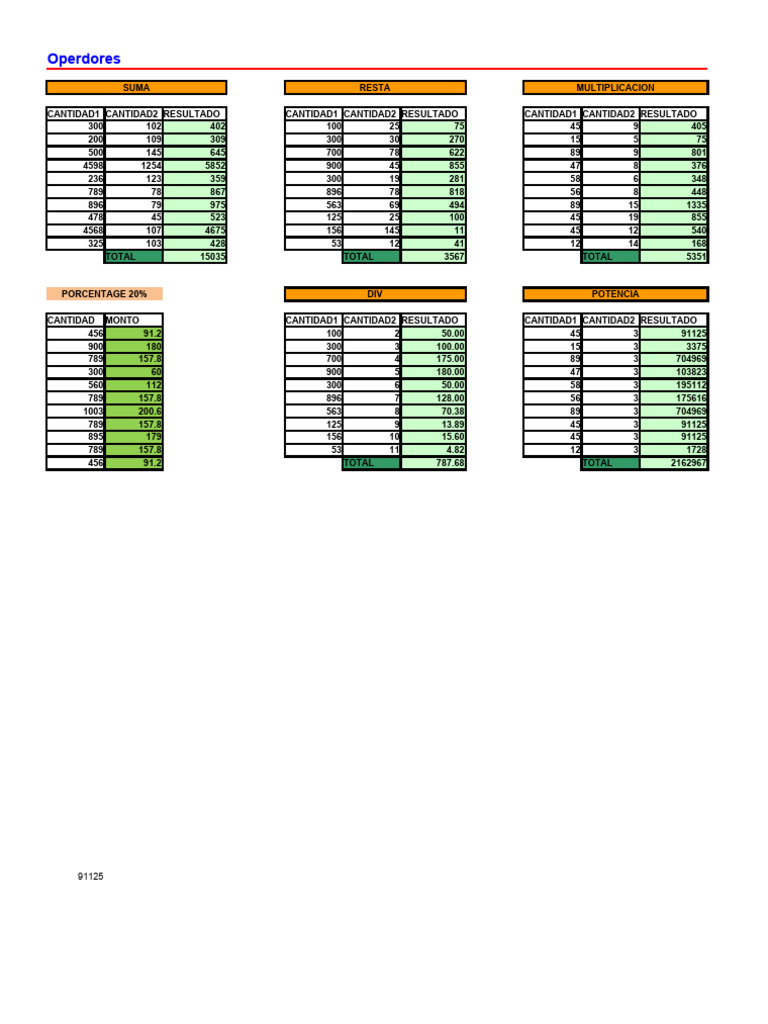 Trabajo Daniel Cacasaca | PDF | Bienes manufacturados | Informática