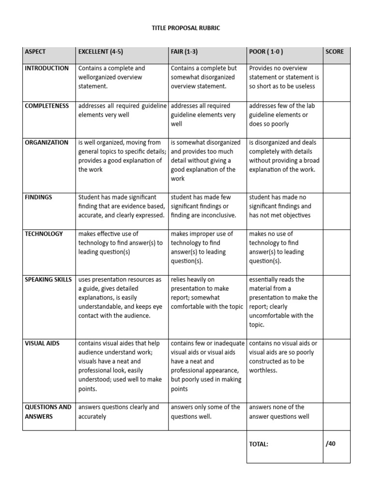 Title Proposal Rubric | Download Free PDF | Cognition | Human Communication