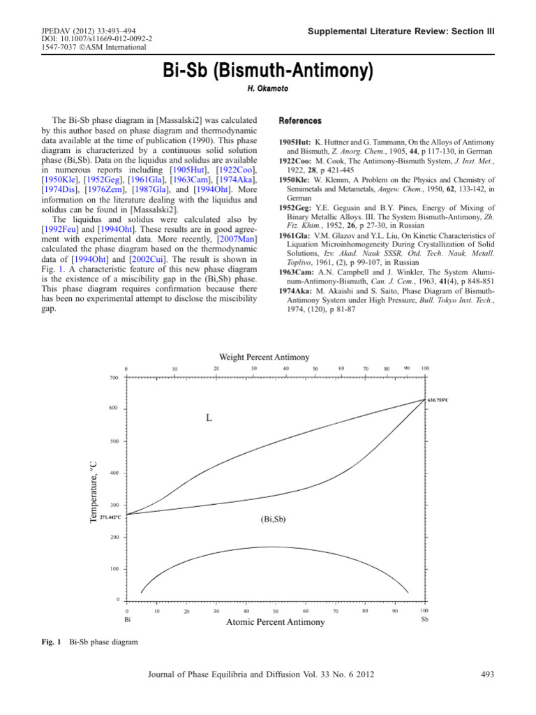 Bi-Sb Phase Diagram | PDF | Phase (Matter) | Phase Diagram