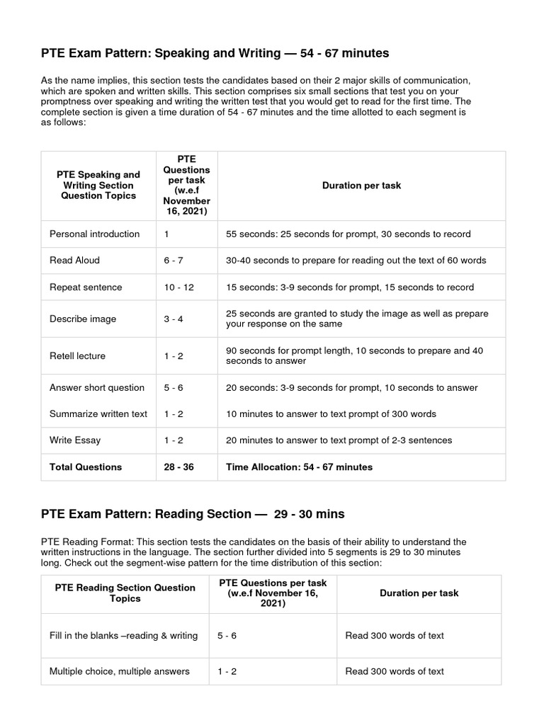 PTE Exam Pattern PDF Multiple Choice Qualifications