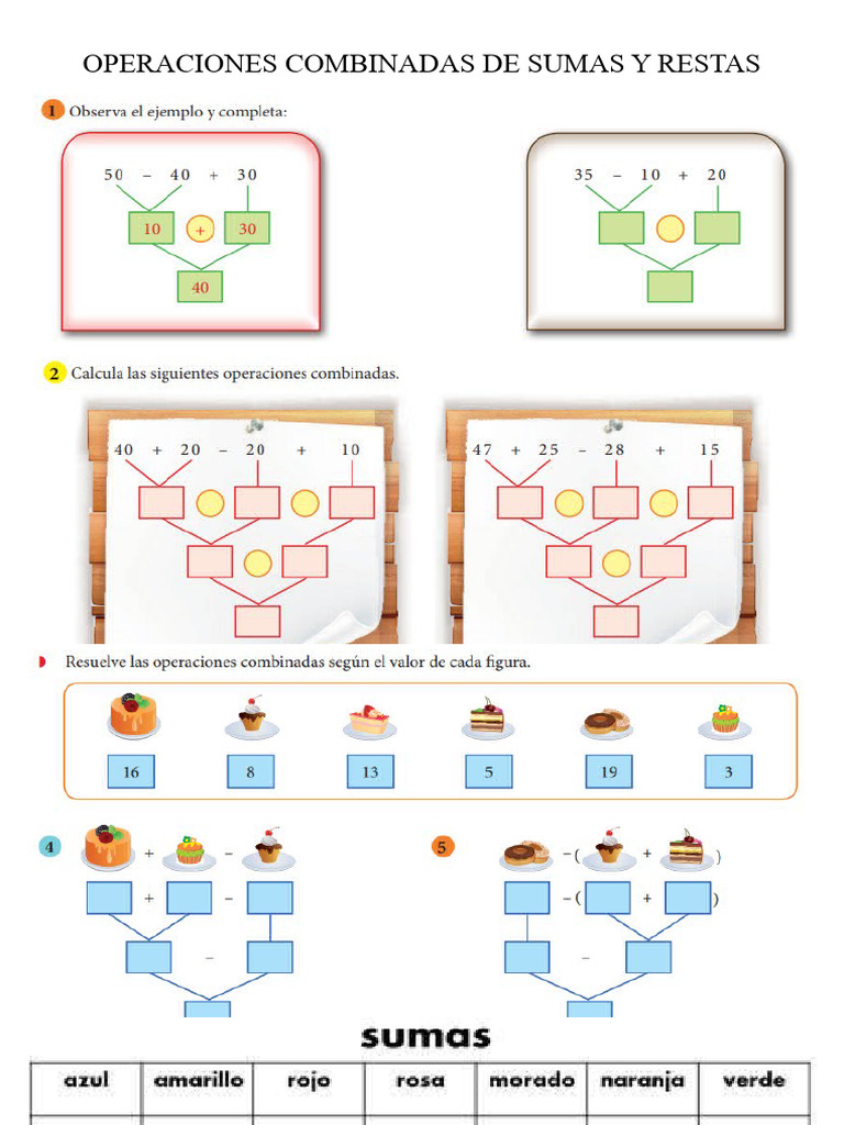 Operaciones Combinadas de Sumas y Restas | PDF Operaciones Combinadas de Sumas y Restas | PDF