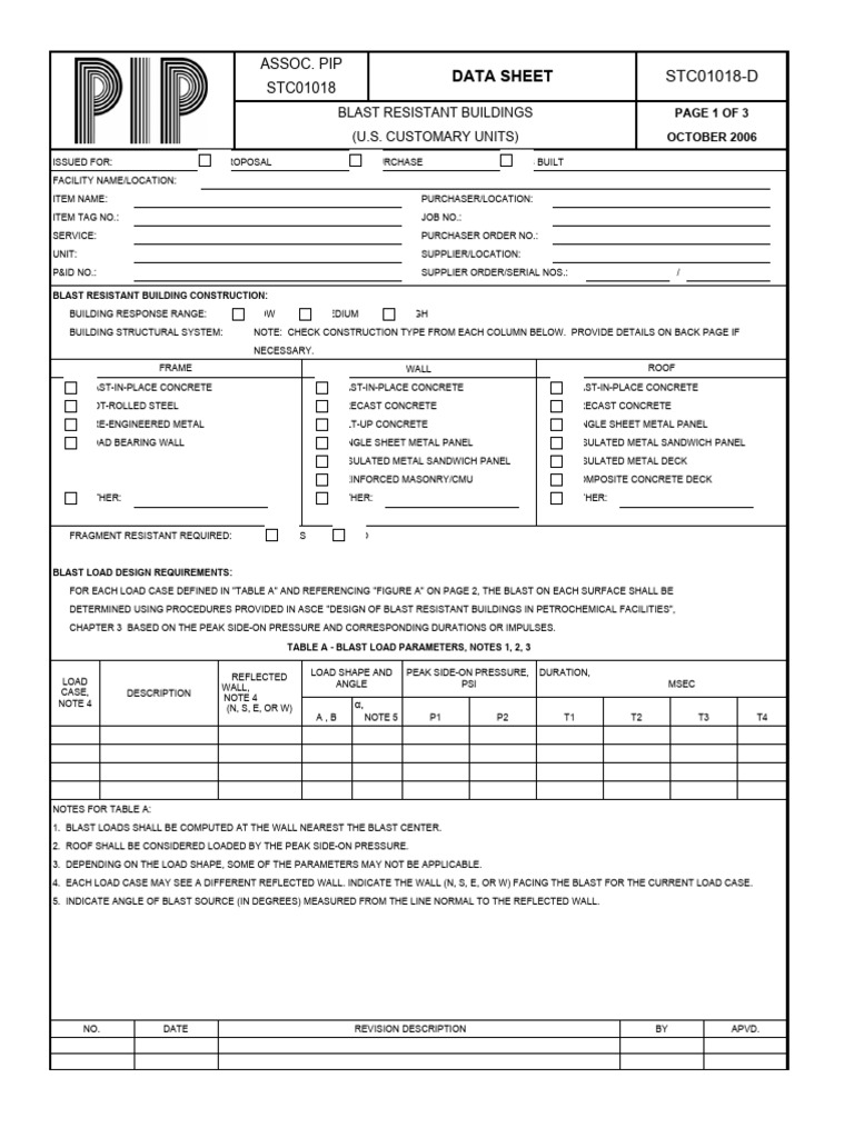 STC01018-D - EEDS Blast Resistant Building Design Criteria | PDF ...