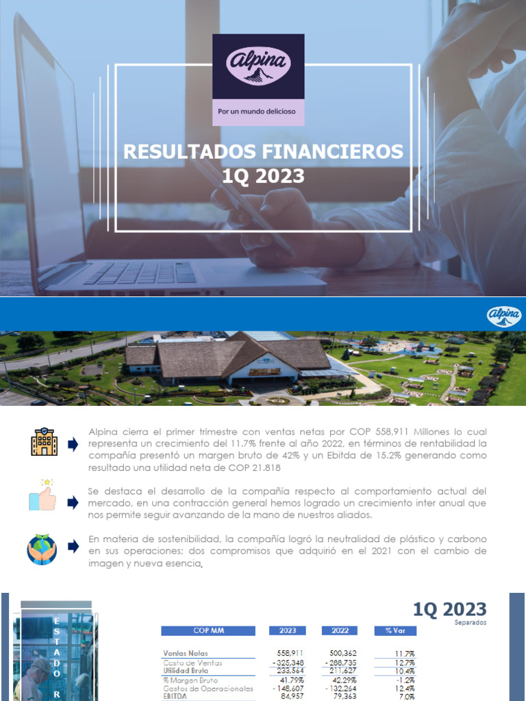 Resultados Financieros 1q 2023 VF | PDF | Deuda | Ciencias económicas