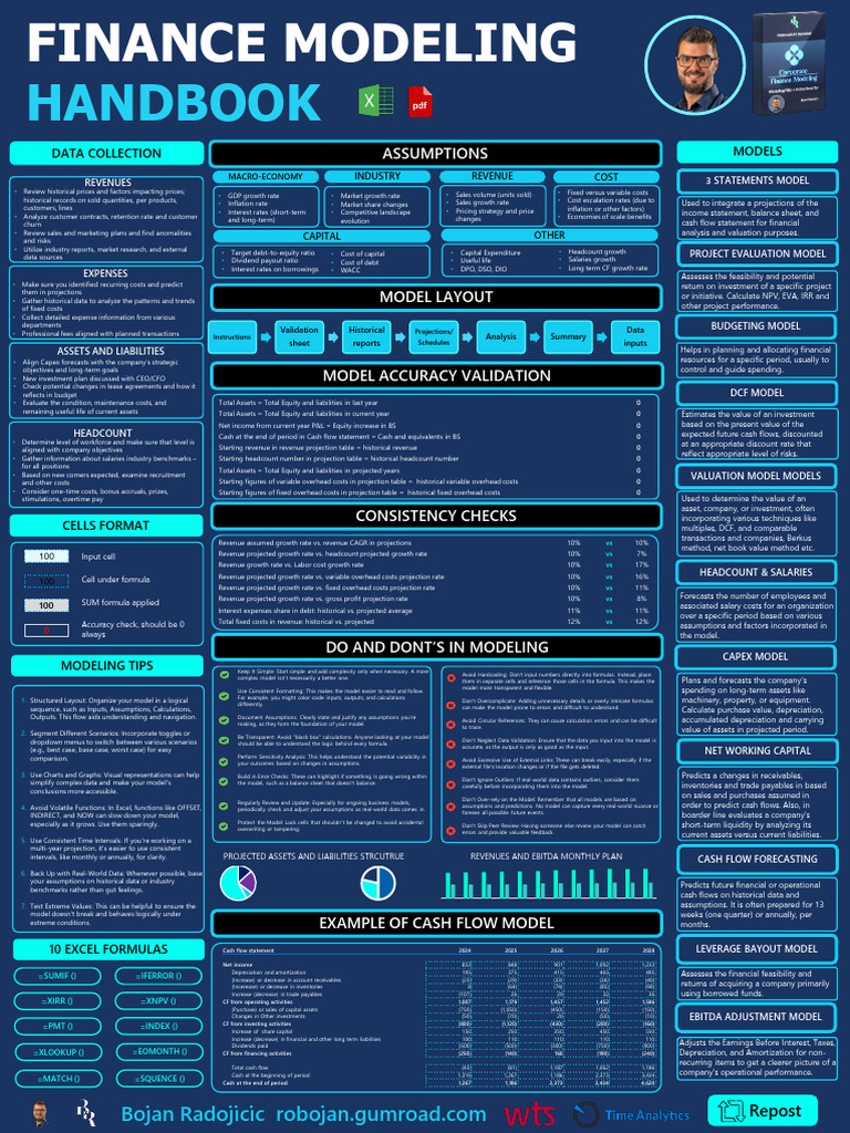 Finance Modeling Handbook (00000002) | PDF | Discounted Cash Flow ...