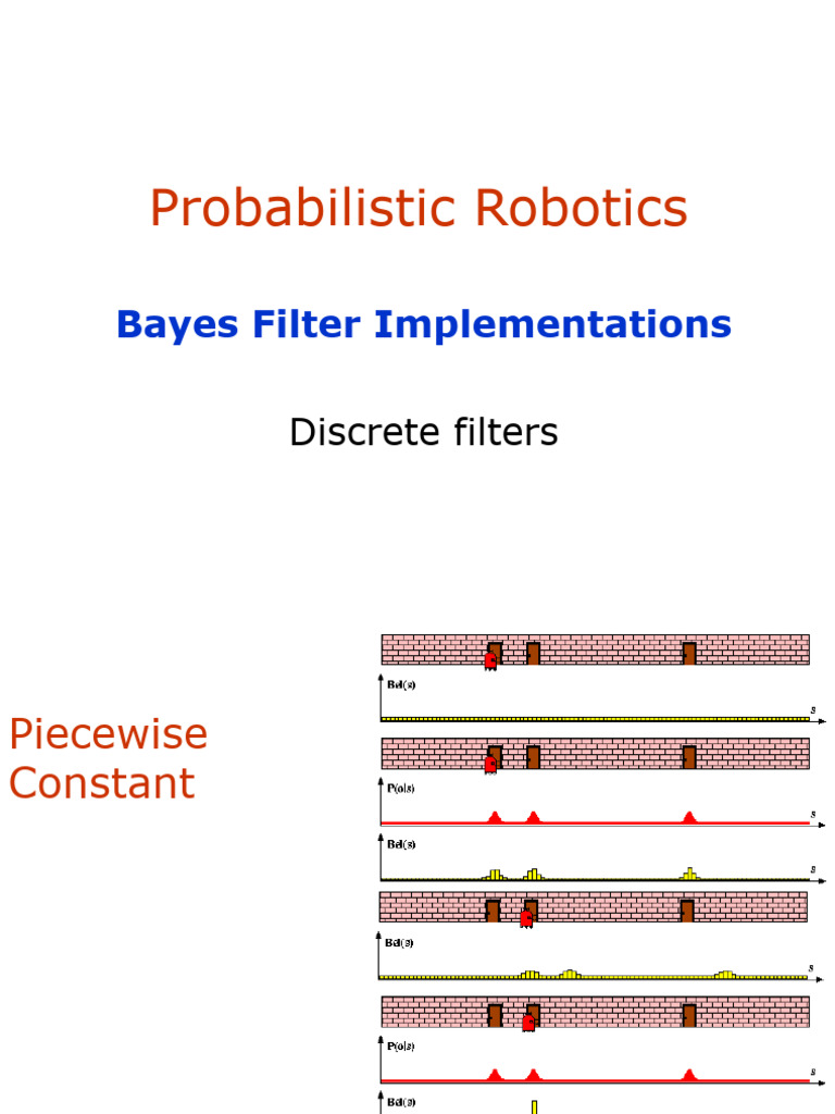 Discrete Filters | PDF | Convolution | Algorithms