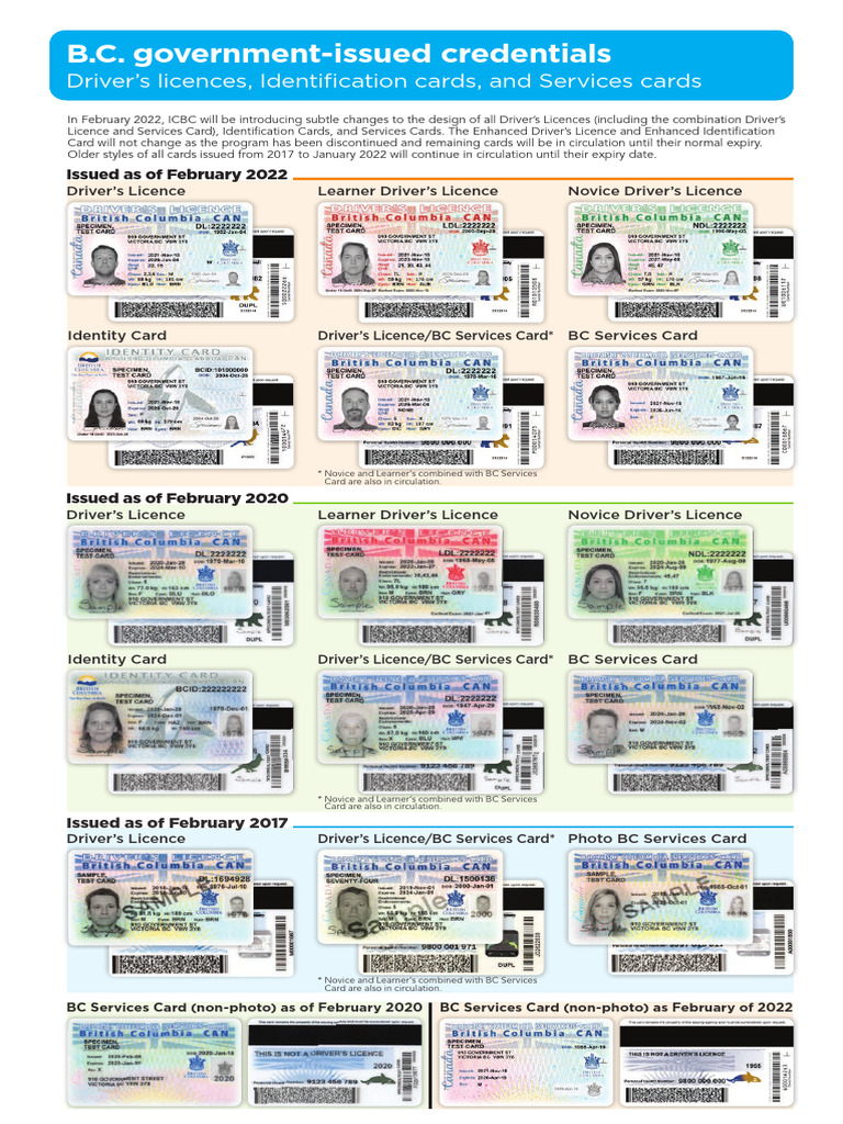 BC Credential Design Changes 2022 | PDF | Identity Document | Driver's ...