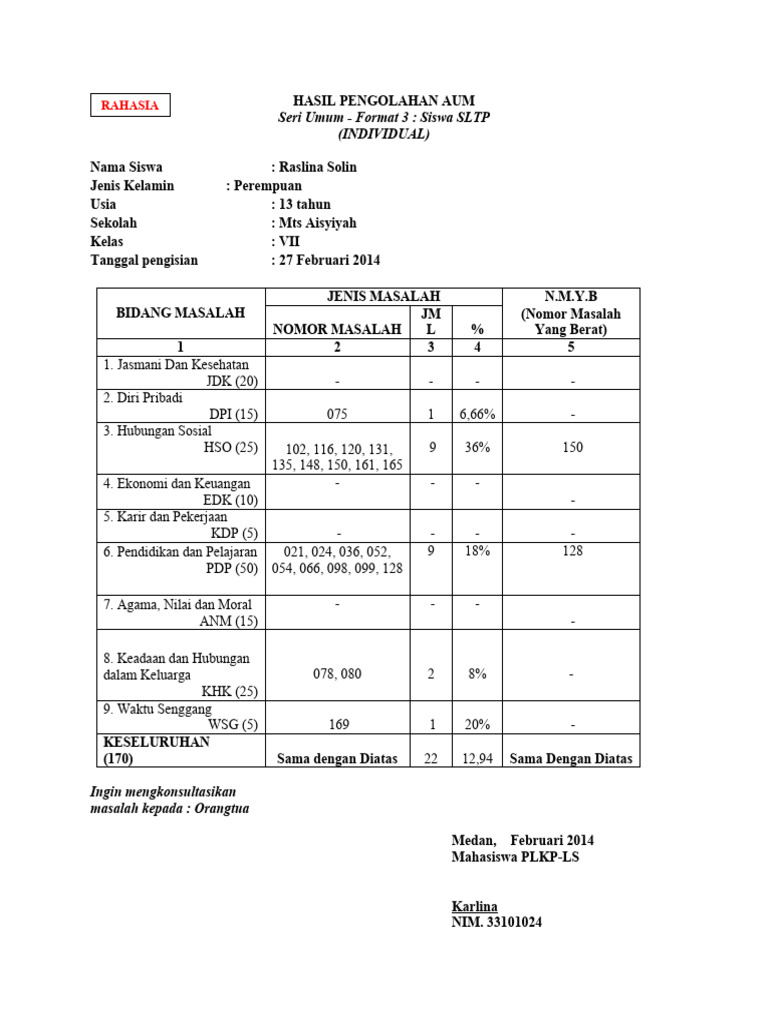 Hasil Pengolahan Aum | PDF