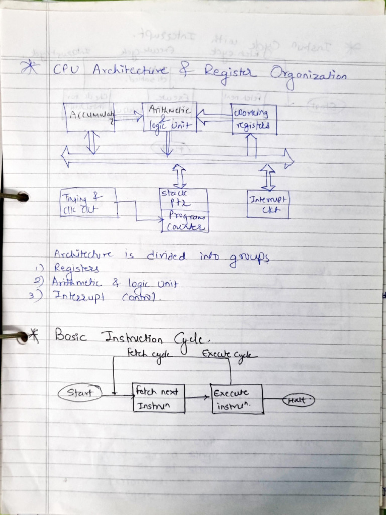 DLCOA Chap.4 Control Unit | PDF