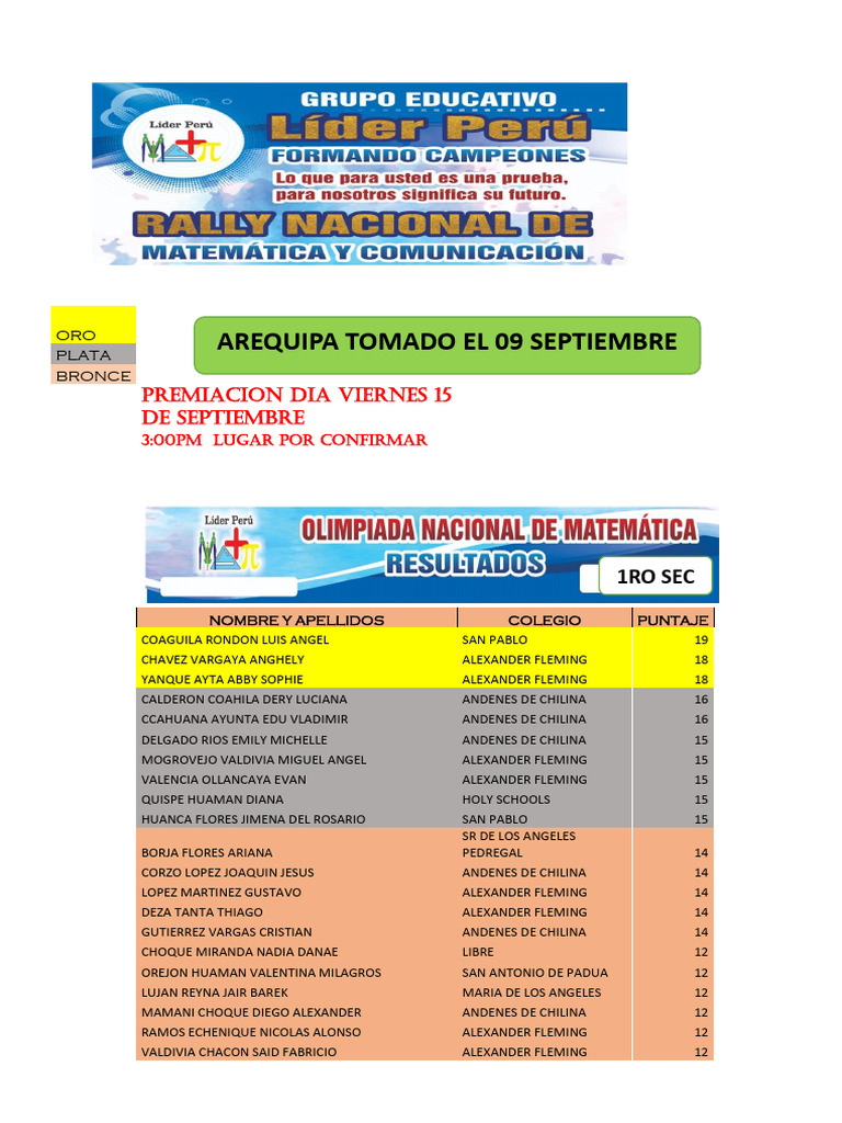 Resul. Sec. Are. Sep | PDF