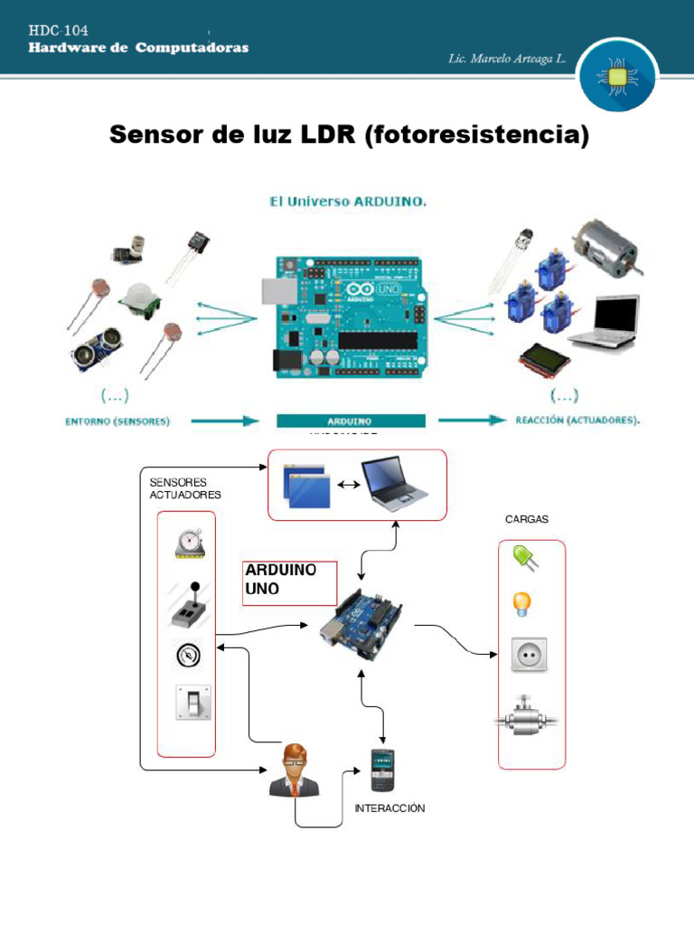 Sesion Arduino 2023 | PDF Sesion Arduino 2023 | PDF