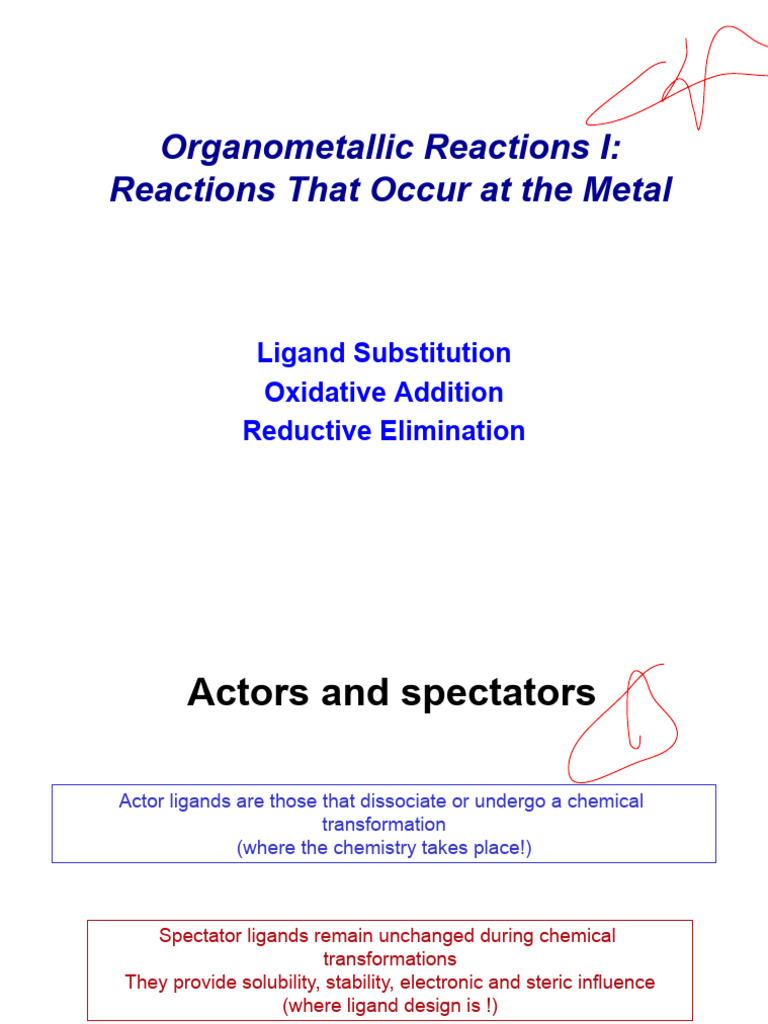 9 Ligand Substitution | PDF | Chemical Reactions | Coordination Complex