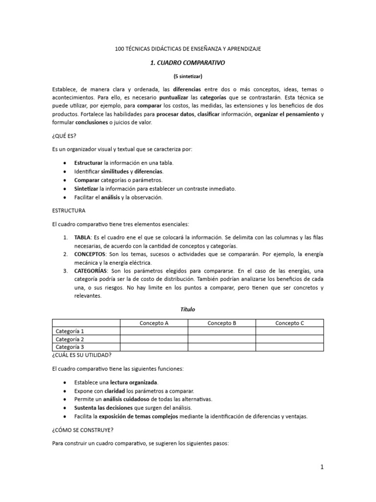 100 Técnicas Didacticas De Enseñanza Y Aprendizaje Pdf Cuestionario