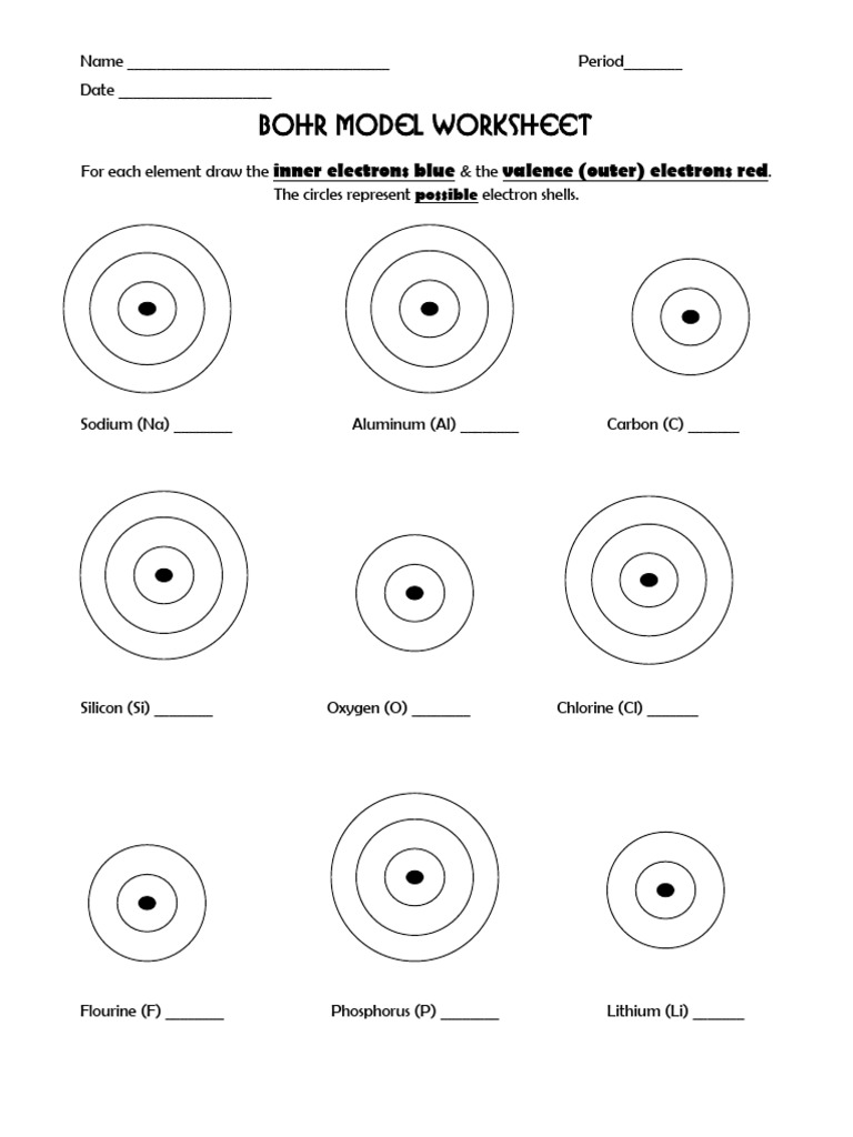 Annotated-Atomic Structure Bohr Models-1 | PDF | Atoms | Chemical Elements