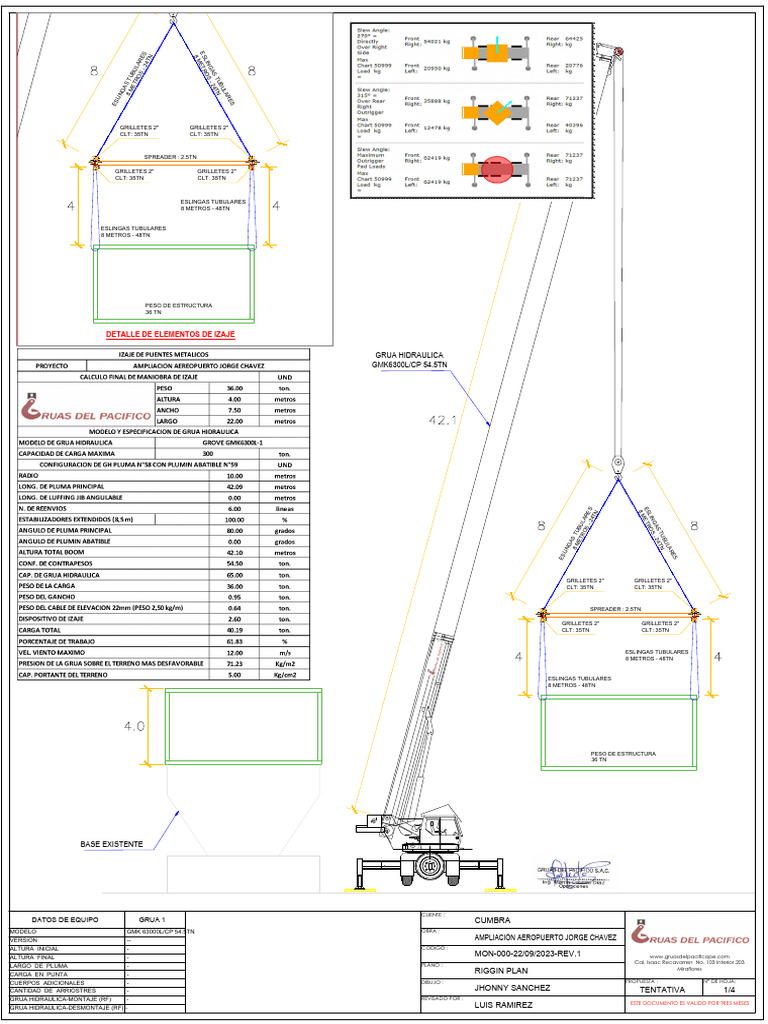 Cumbra-Aeropuerto Jorge Chavez - Rigging Plan-Gp | PDF
