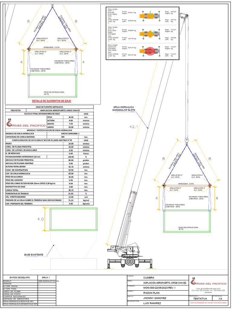 Cumbra-Aeropuerto Jorge Chavez - Rigging Plan-Rev.1 | PDF