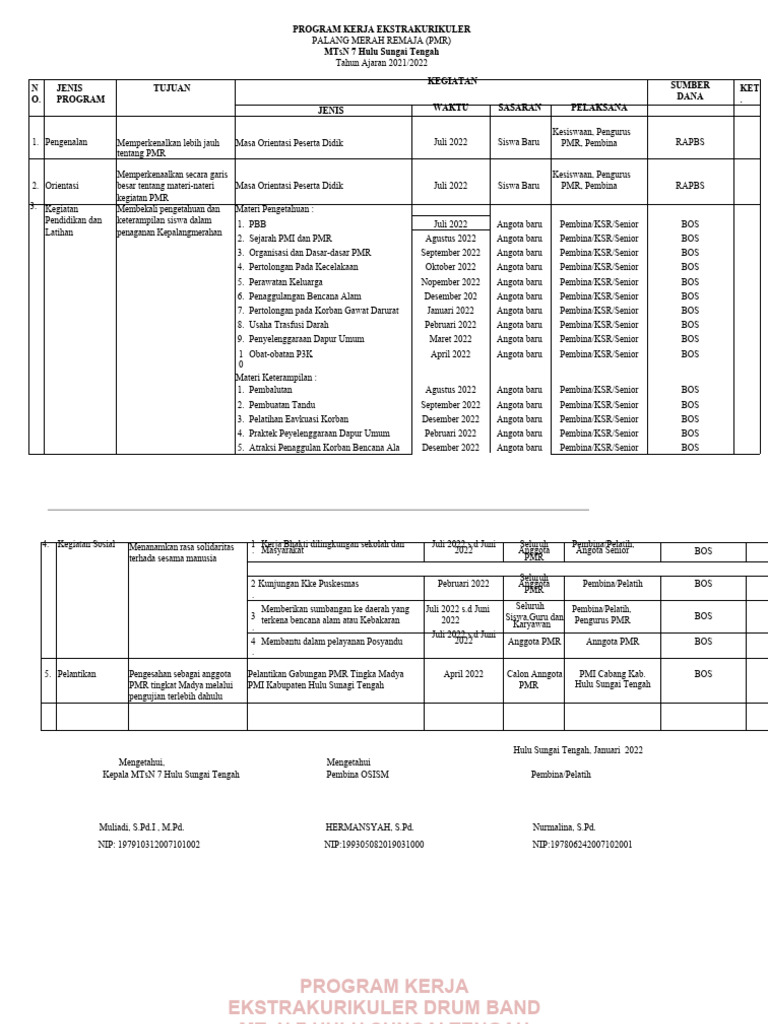 Program Kerja Dan Jadwal PMR 20-21 | PDF