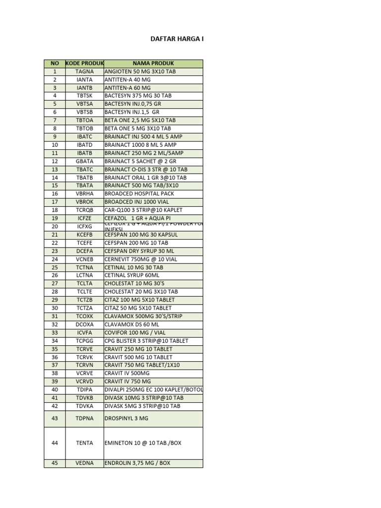 Kalbe Farma, TBK (Optima) UPDATE JULI 2023 - 1 | PDF | Magnesium ...