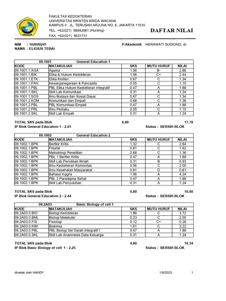 Daftar Nilai Kampus Ukrida | PDF