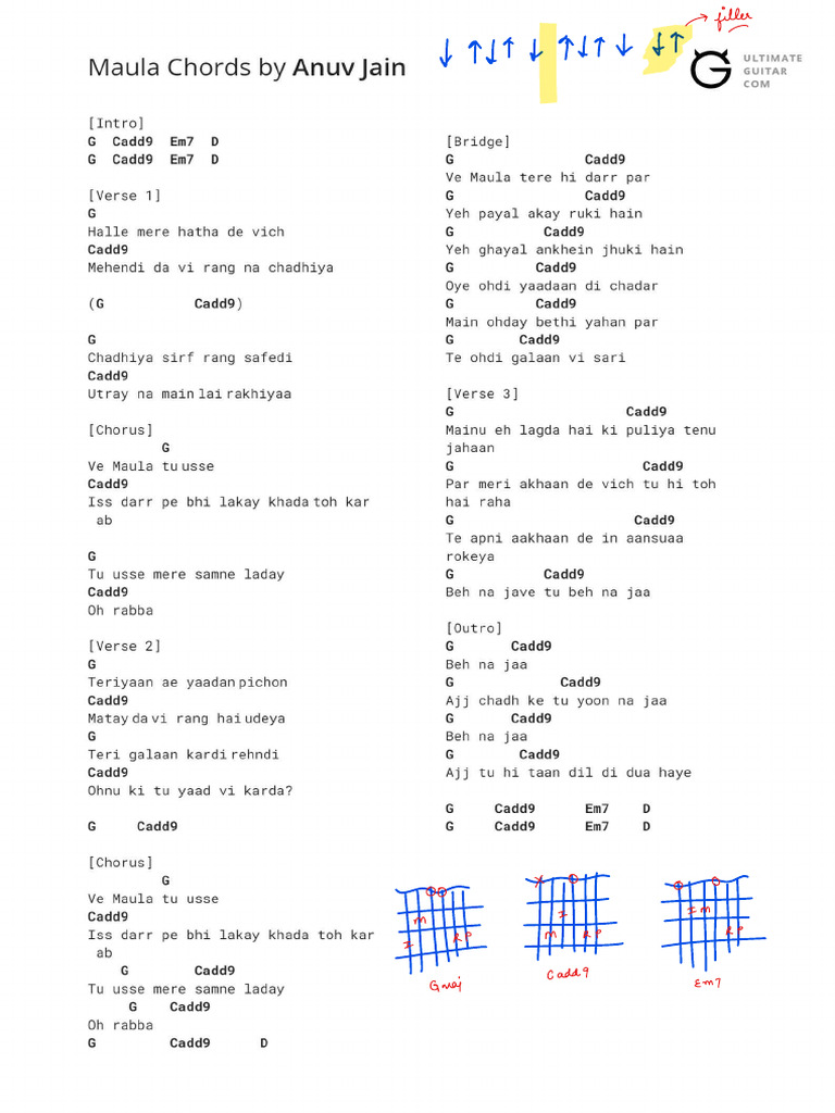Maula Chords | PDF