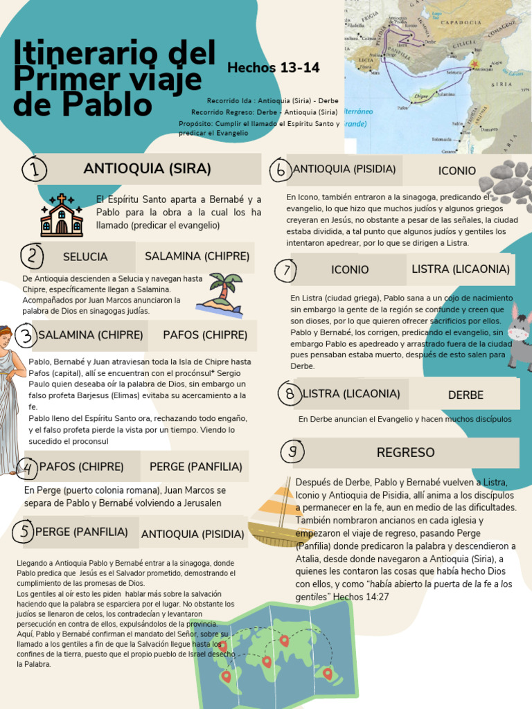 Itinerario de Los Viajes de Pablo | Descargar gratis PDF | Pablo el apóstol | Bernabé