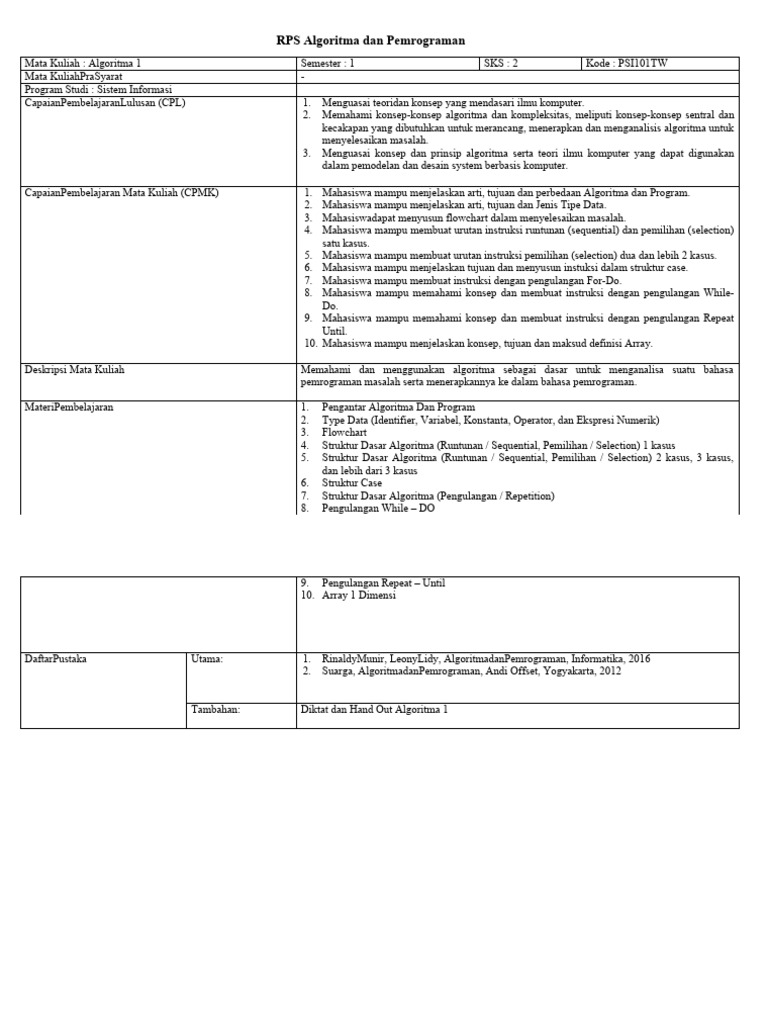 RPS-Algoritma Fix | PDF