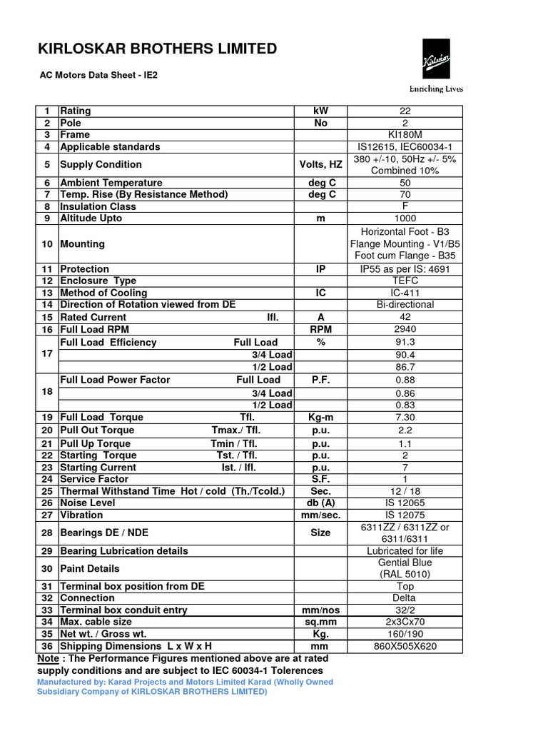 Motor Data Sheet - KI 180M 22 KW 2P For 380V IE2 | PDF