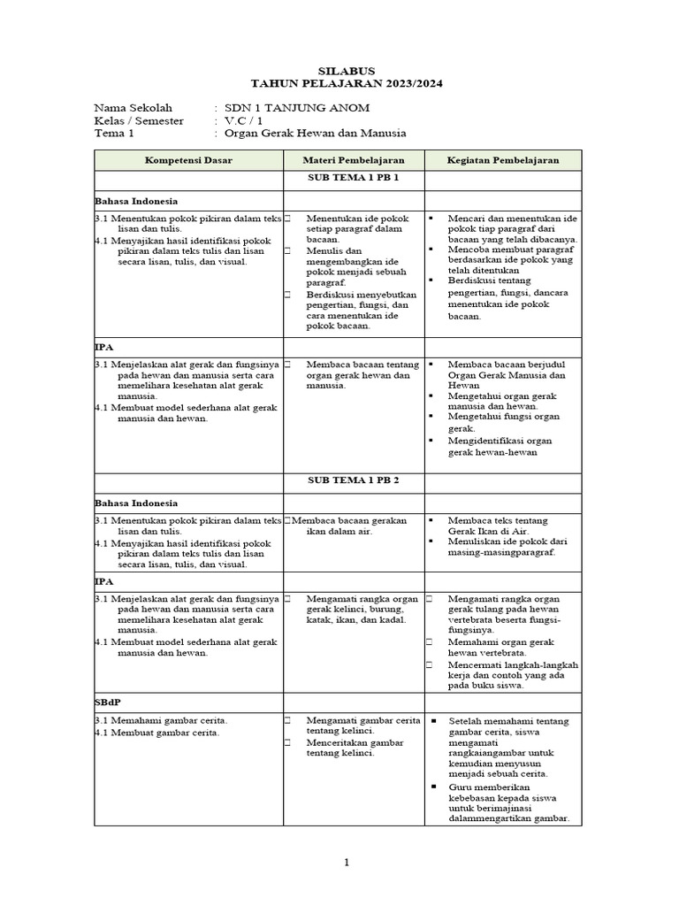 Silabus Semester Ganjil 2023 | PDF
