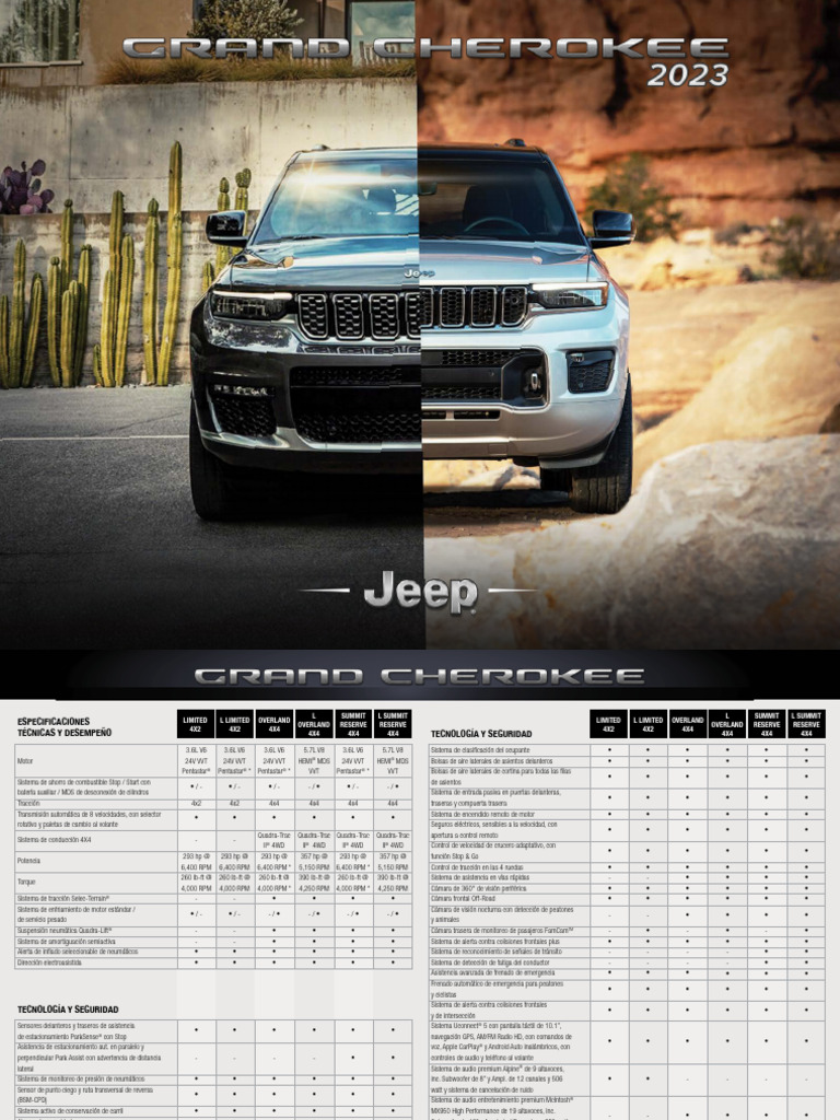 Diptico Mar23 Jeep Gcherokee Line Up 2023 v13 | PDF | Tracción en las cuatro ruedas | todoterreno