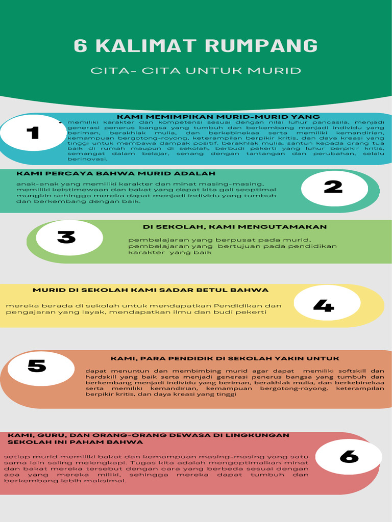 6 Kalimat Rumpang | PDF