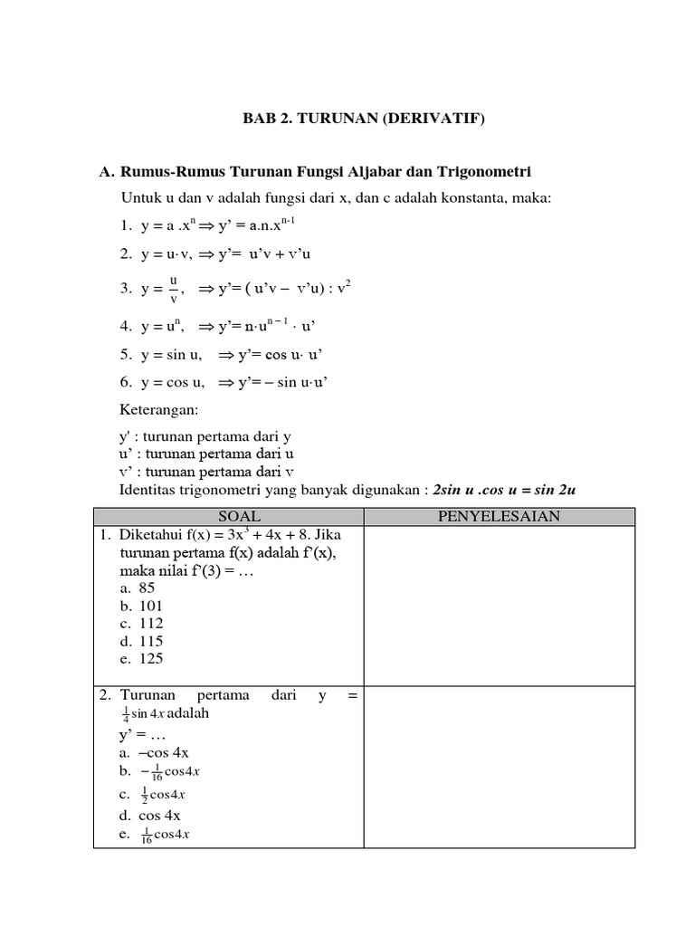 TURUNAN Fungsi | PDF | Metode & Bahan Ajar