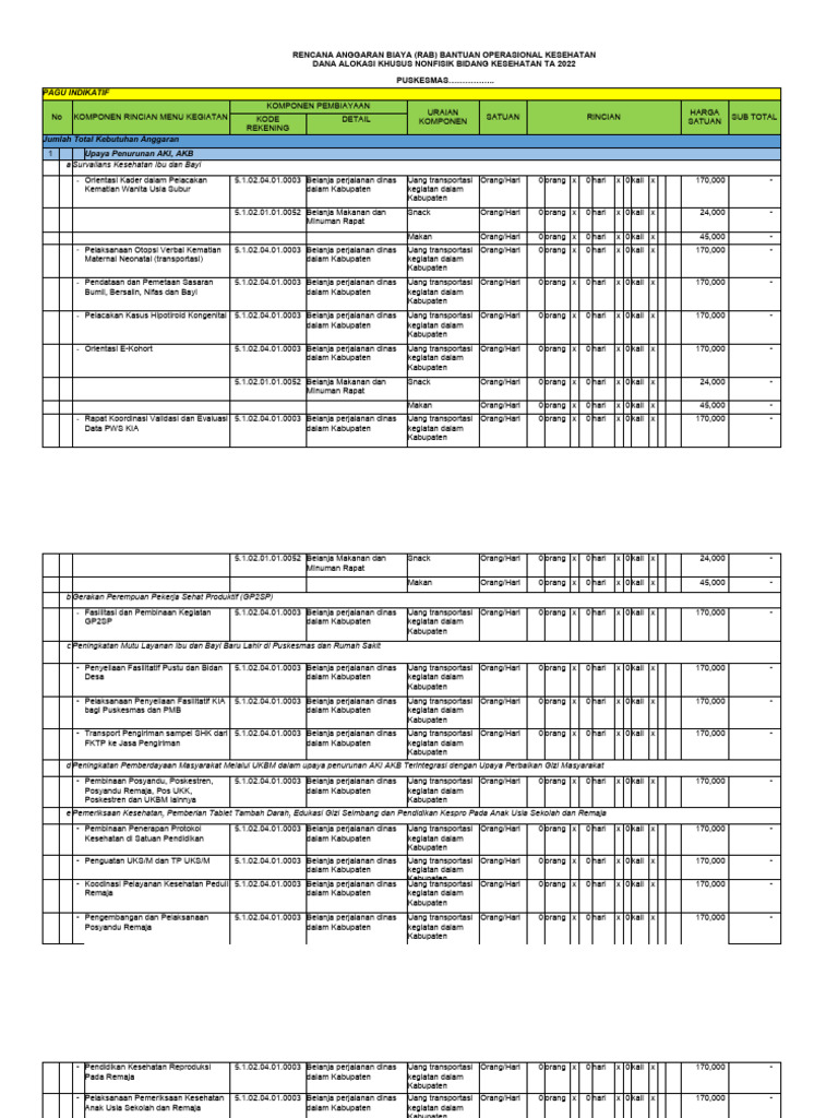 Contoh - RAB Pusk | PDF