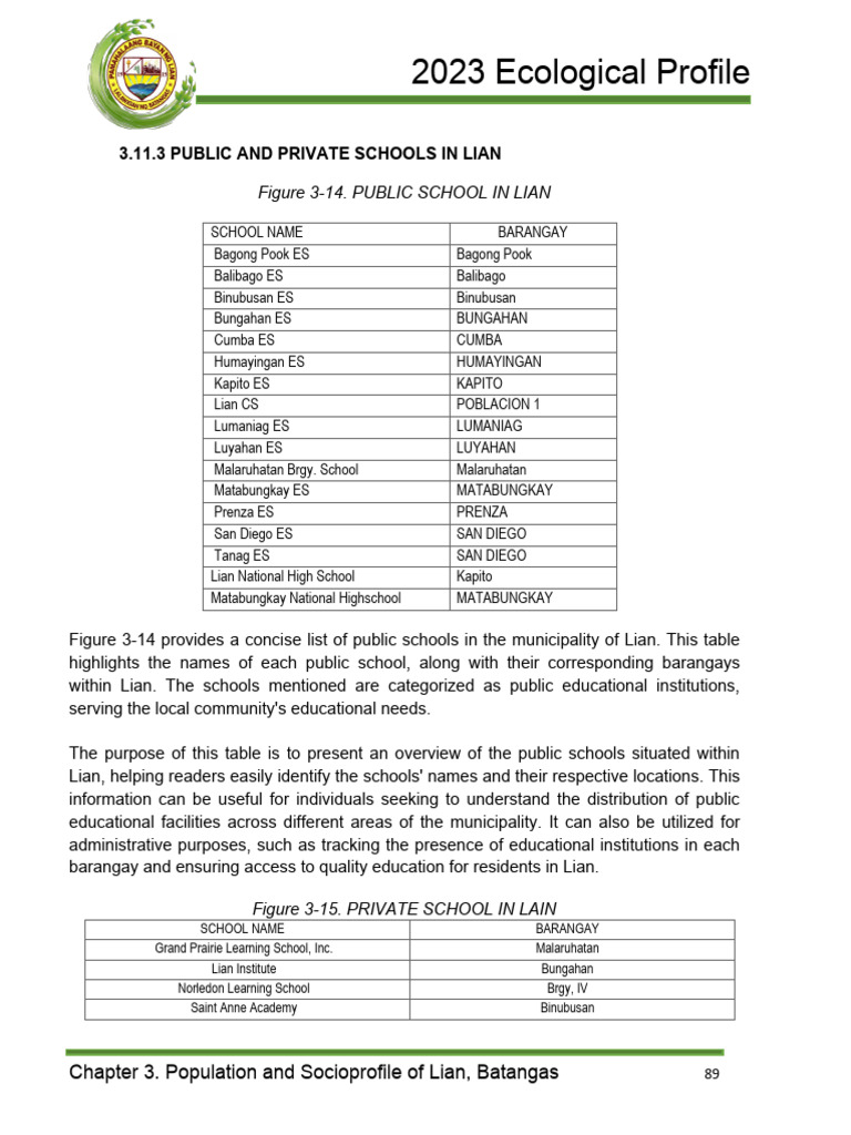 2023 EDITED EP-Lian-C3-Socio-Part-3 | PDF | Maternal Death | Infant Mortality