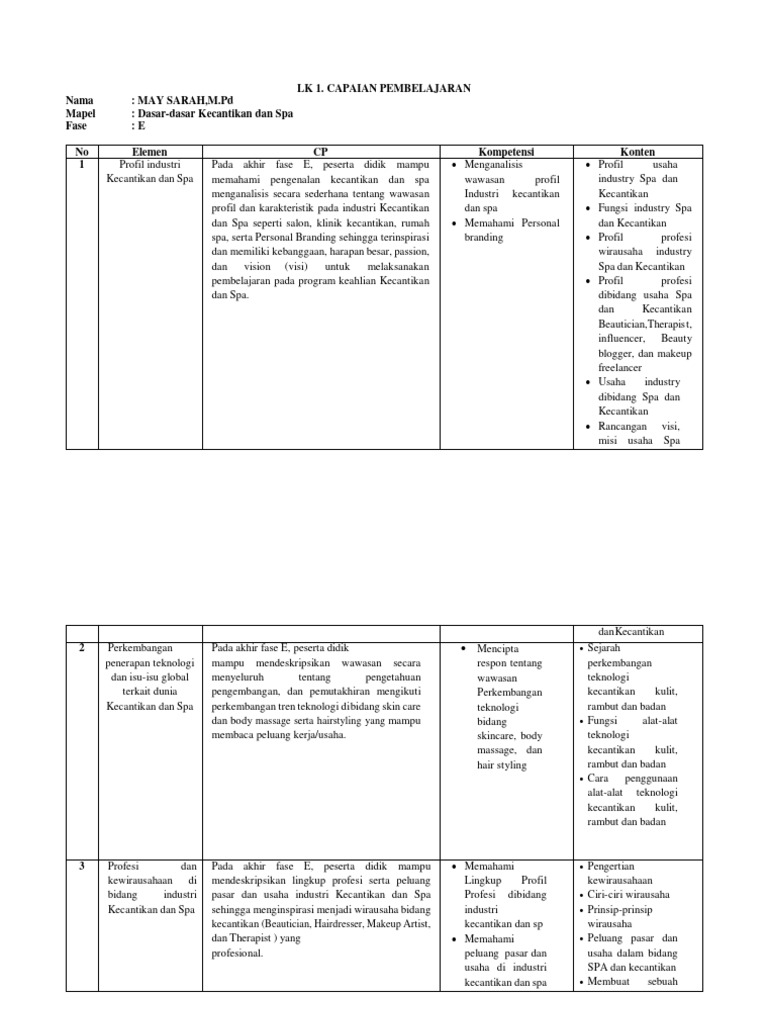 may-sarah-lk-1-cp-dasar-kecantikan-dan-spa-pdf