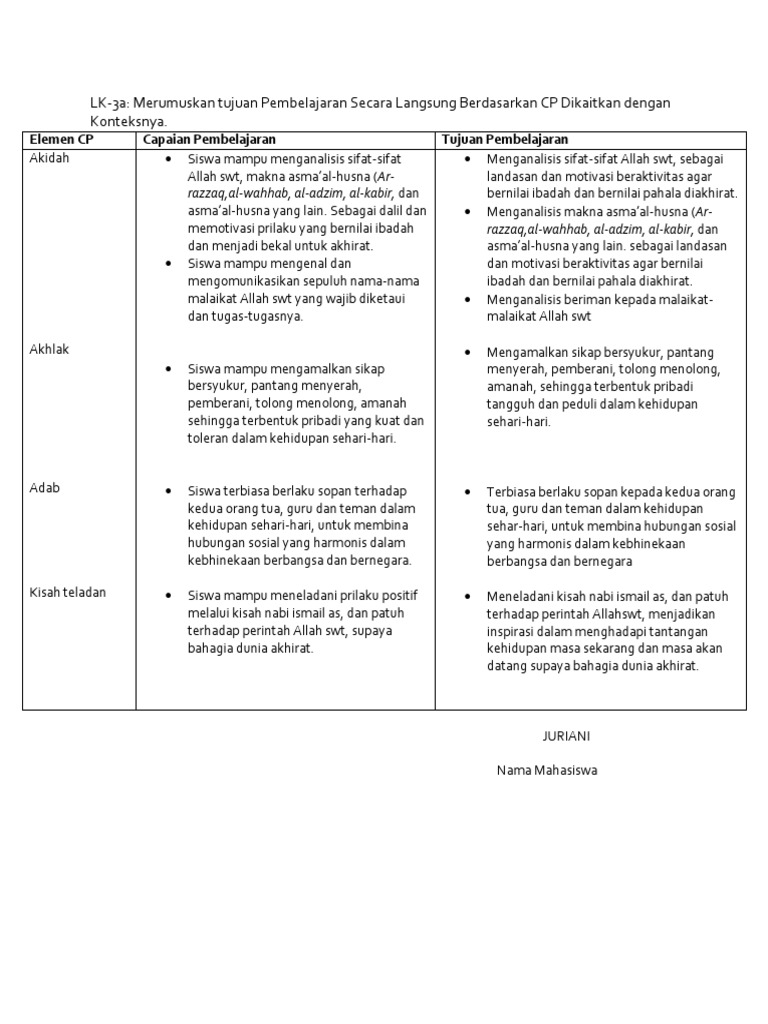CP LK3 Revisiku | PDF