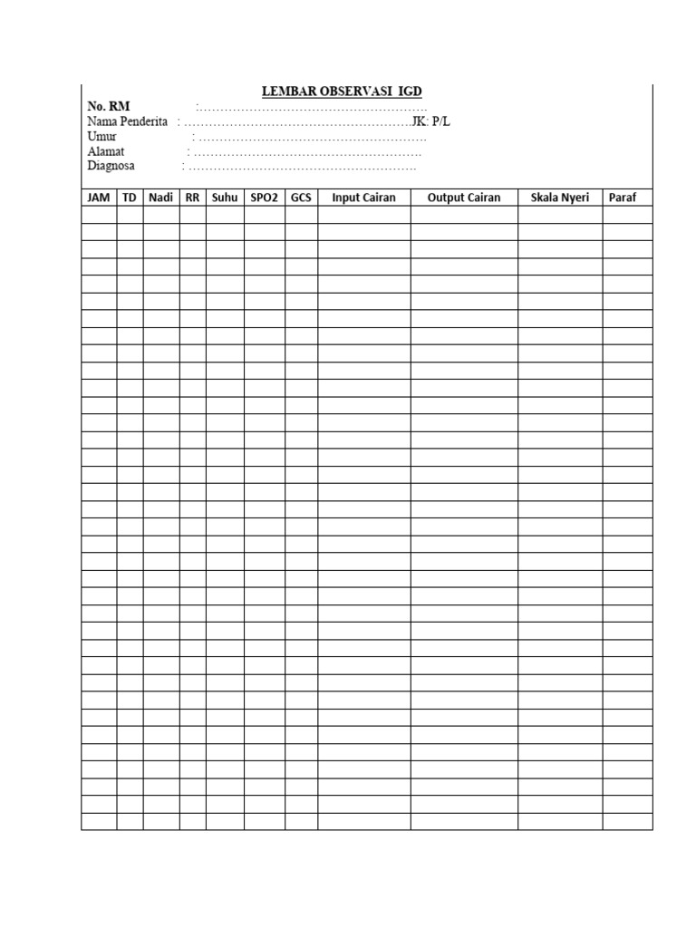Lembar Observasi Igd | PDF