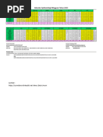 SOP Triase IGD Rumah Sakit | PDF