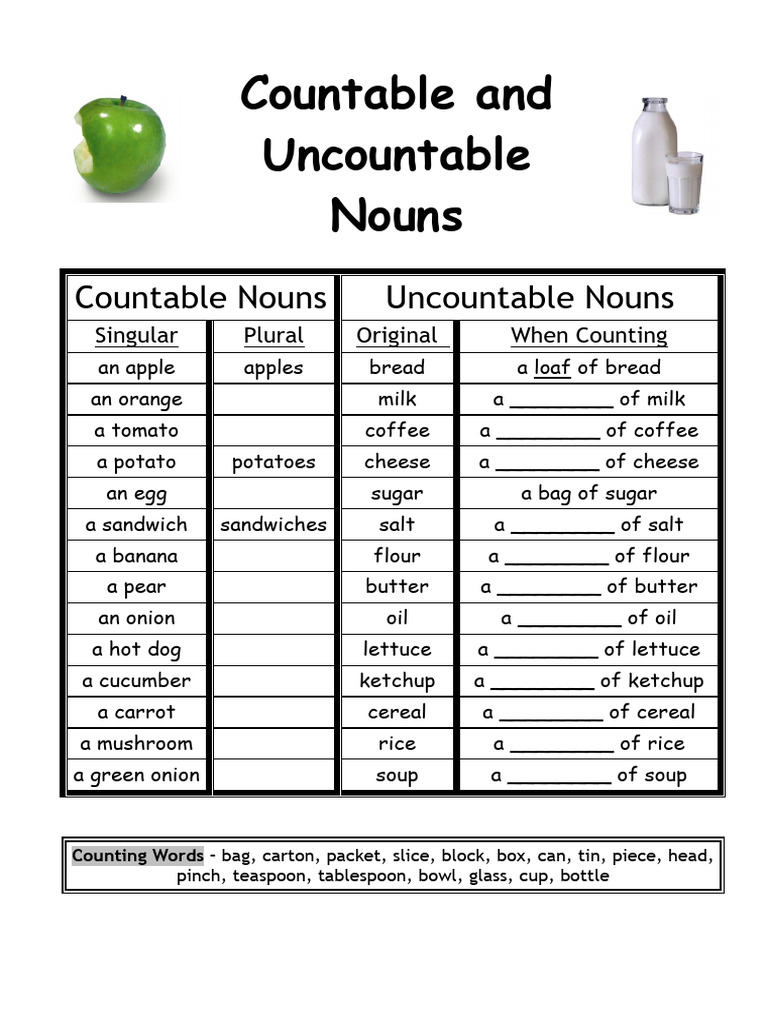 Countable and Uncountable Nouns | PDF