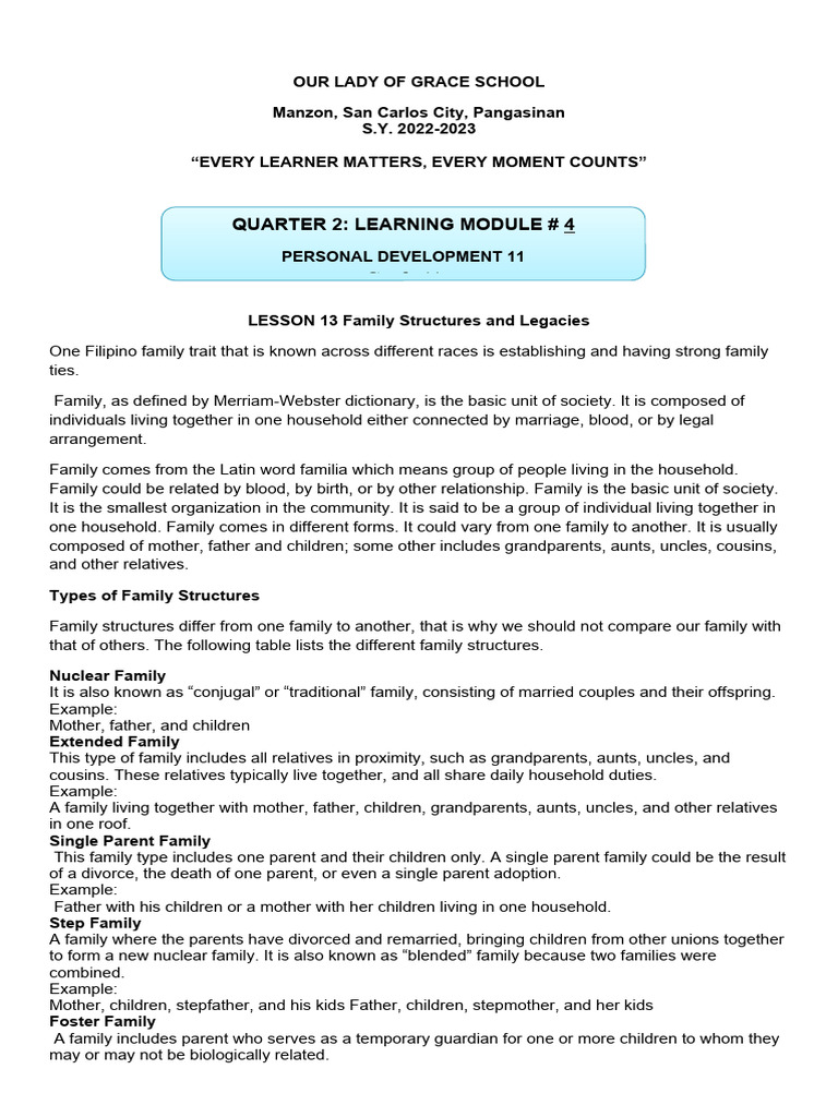 2nd Quarter-Module4-Personal Development 11 | PDF | Family | Parent