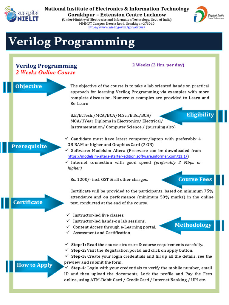 A02-Verilog Programming 20220125 | PDF | Educational Technology | Computing