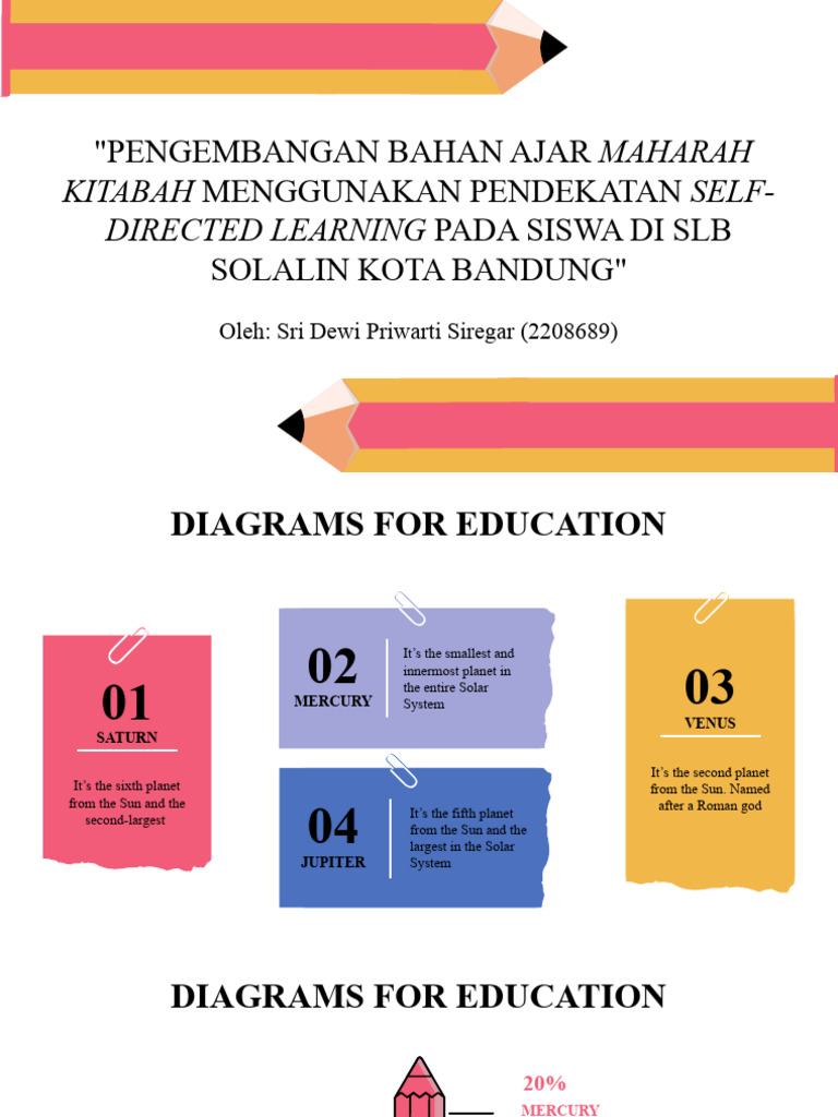 "Pengembangan Bahan Ajar Maharah: Kitabah Menggunakan Pendekatan Self-Directed Learning Pada ...