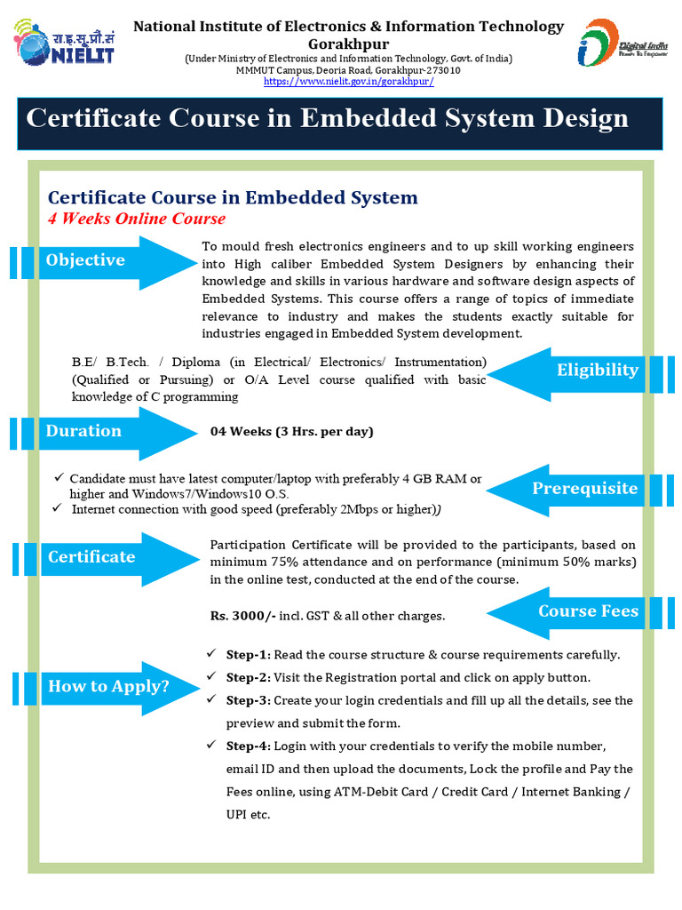 Embedded System Design | PDF | Microcontroller | Embedded System Embedded System Design | PDF | Microcontroller | Embedded System