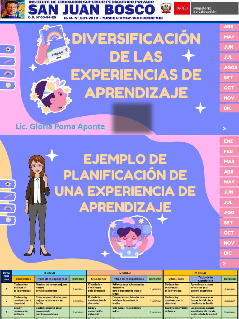 Experiencias de Aprendizaje 9 | PDF | Evaluación | Aprendizaje