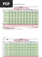 Community Based Assessment Checklist (CBAC) Form | PDF | Hand ...