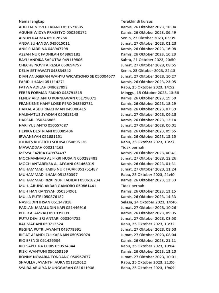 Completion Progress MKDU4109.549 | PDF